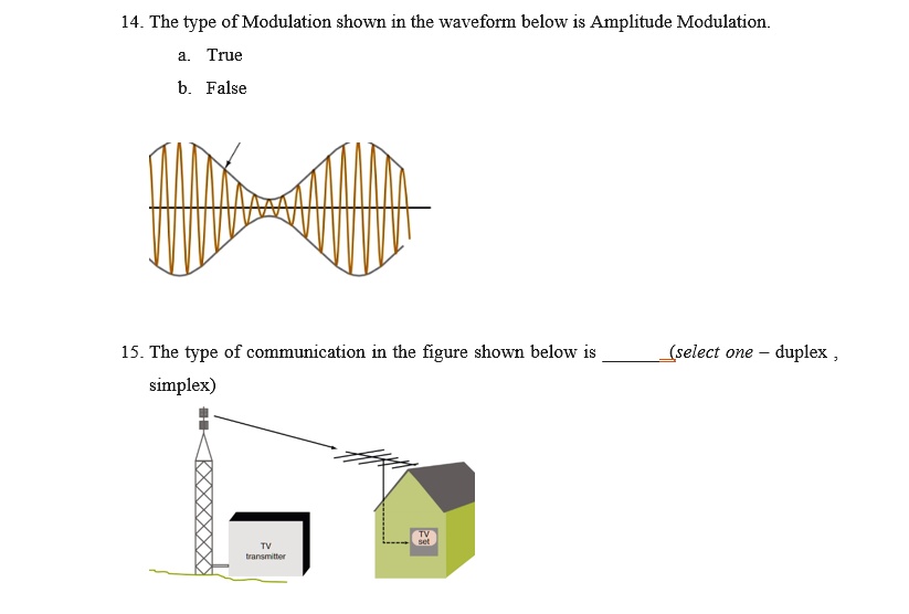 14. The type of Modulation shown in the waveform below is Amplitude ...