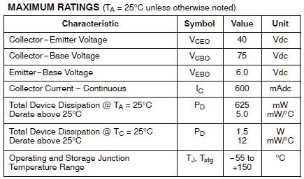 MAXIMUM RATINGS (TA = 25°C unless otherwise noted) Characteristic ...