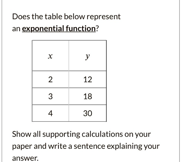 SOLVED: Does the table below represent an exponential function? X y 2 ...