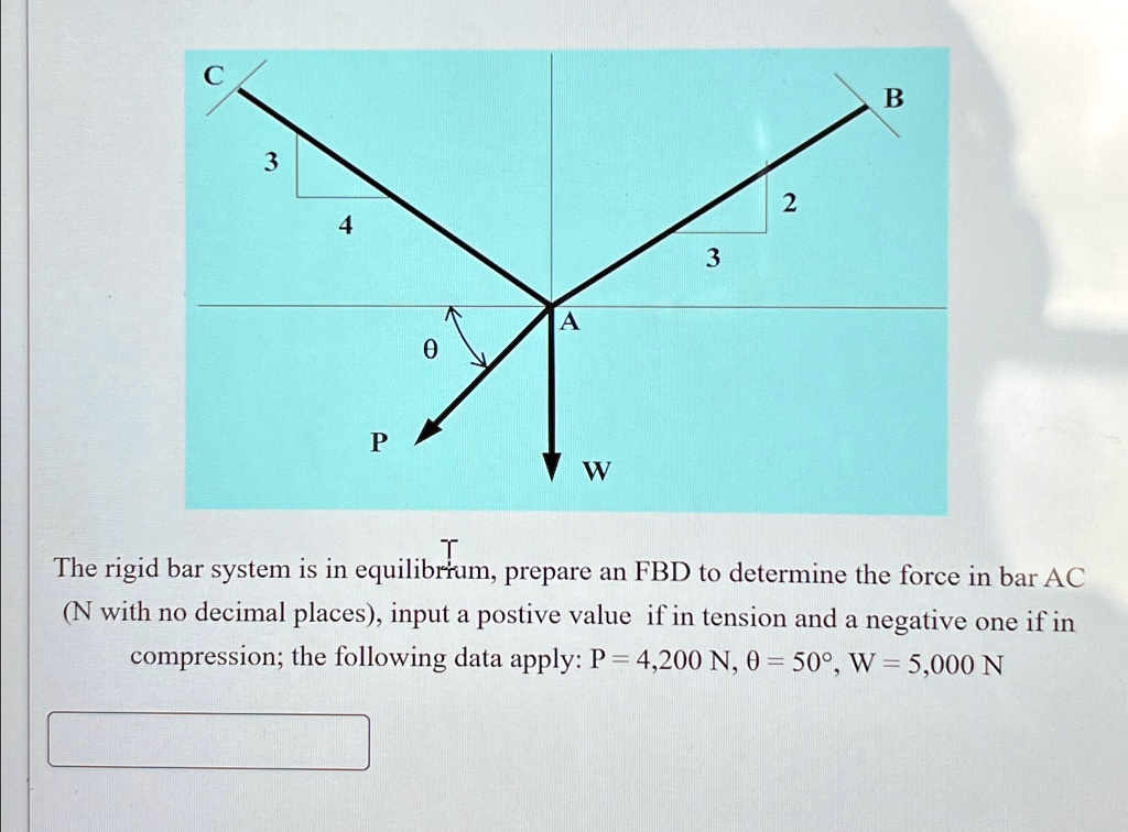 C 3 4 P 2 3 A ? T W B The rigid bar system is in equilibrium, prepare ...