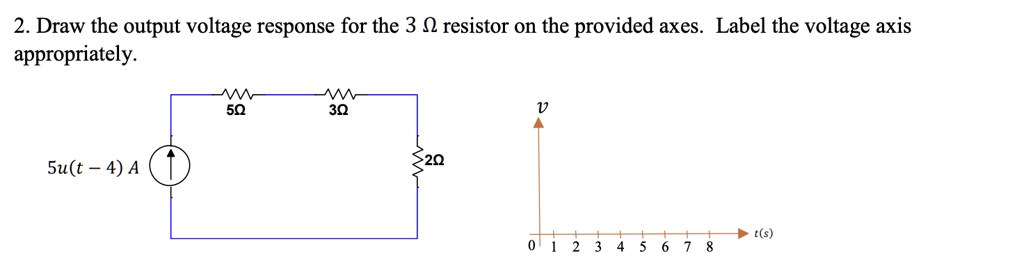Draw the output voltage response for the 3 Î© resistor on the provided axes. Label the voltage ...