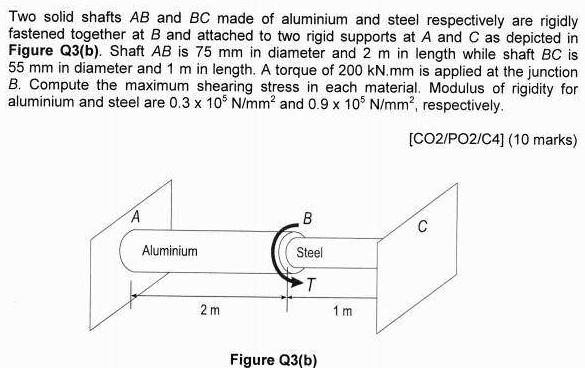 Two solid shafts AB and BC made of aluminium and steel respectively are ...