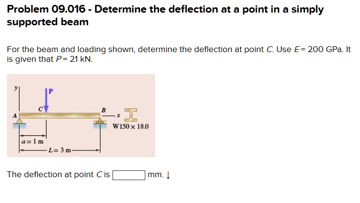 problem 09016 determine the deflection at a point in a simply supported ...