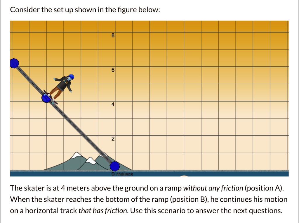 SOLVED: Consider the set up shown in the figure below: The skater is at ...