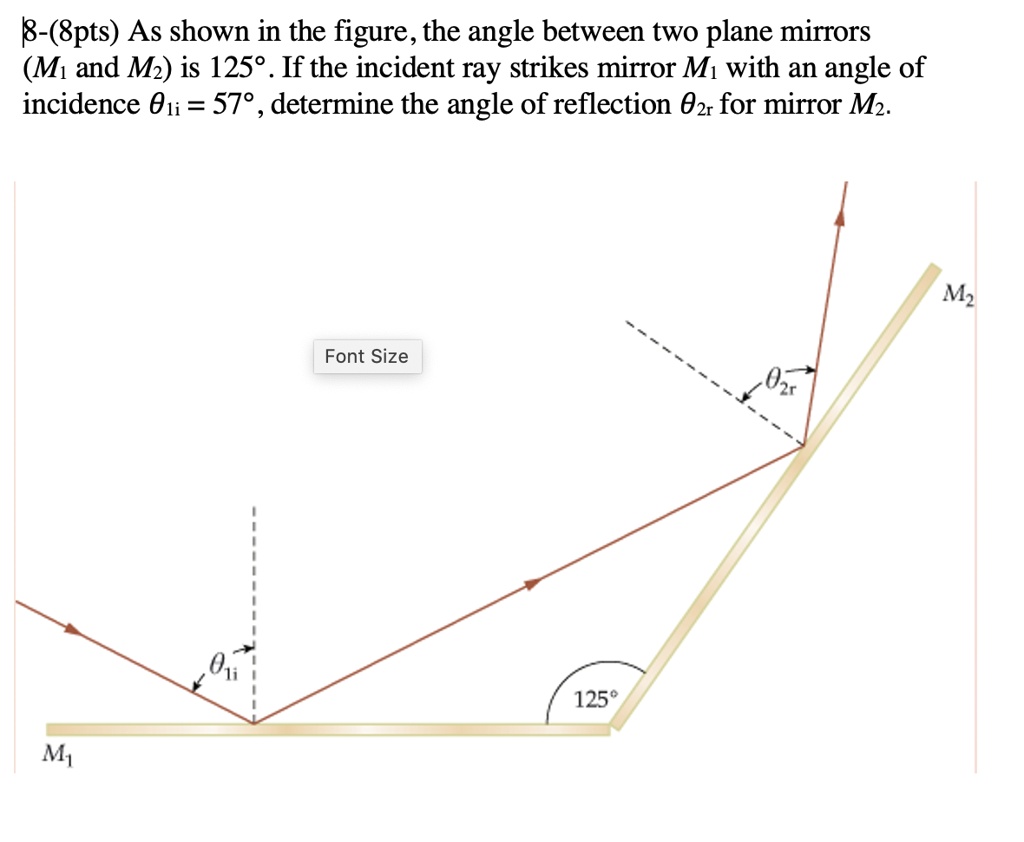 SOLVED:1-(8pts) As shown in the figure, the angle between two plane ...
