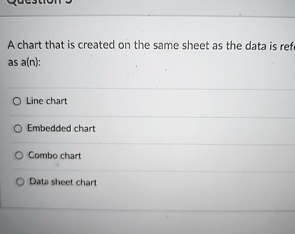 A chart that is created on the same sheet as the data is referred to as ...