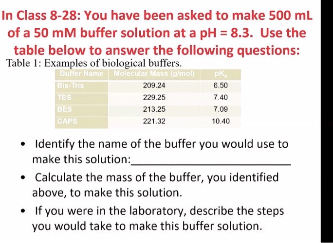 in class 8 28 you have been asked to make 500 ml of a 50 mm buffer solution at a ph 83 use the ...