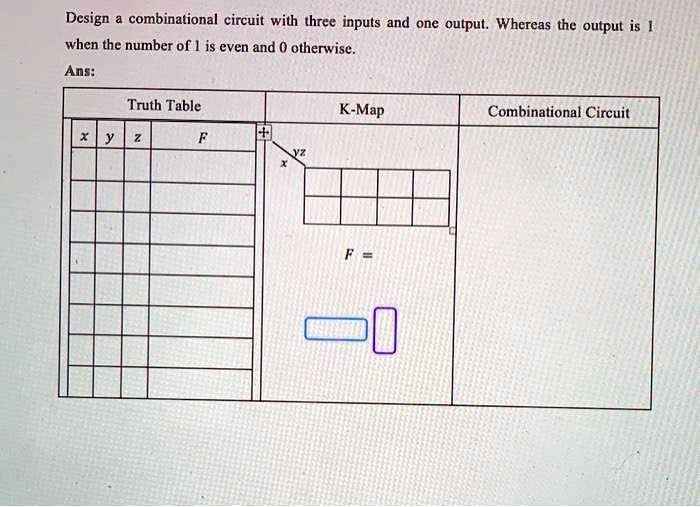 Solved Design A Combinational Circuit With Three Inputs And One Output The Output Is 1 When 1639