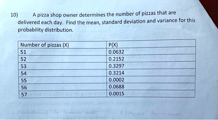 SOLVED: 10) A pizza shop owner determines the number of pizzas that are ...