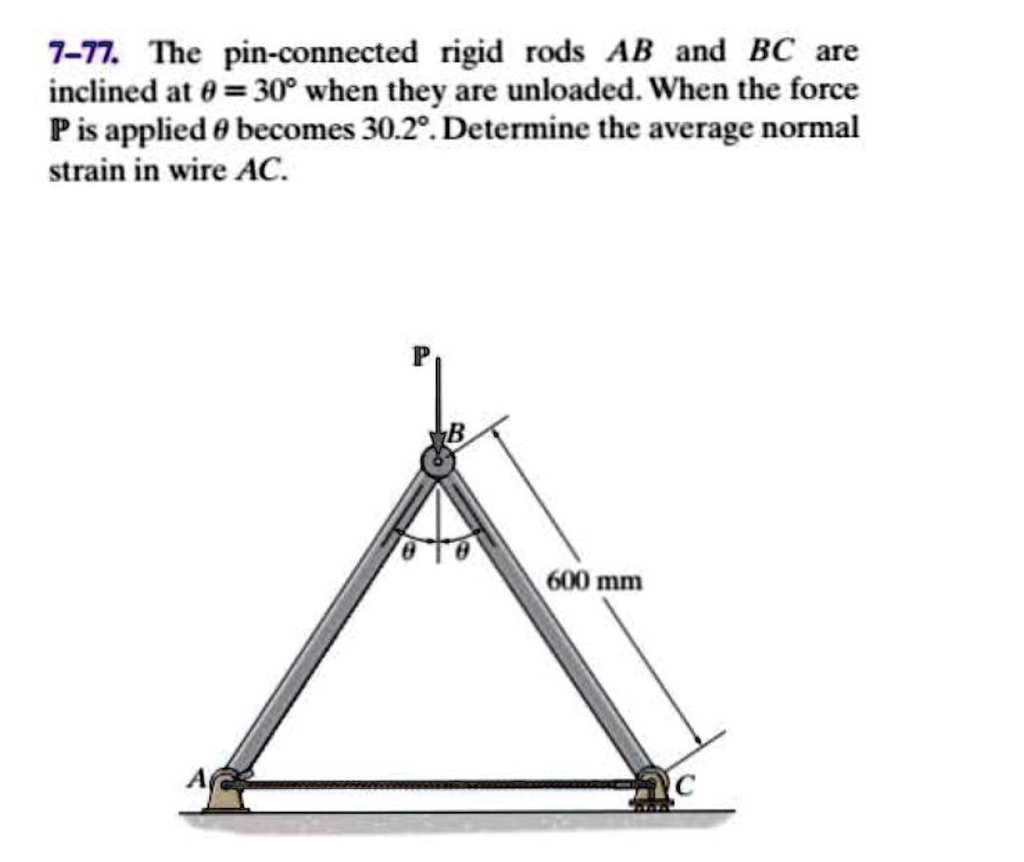 SOLVED: The pin-connected rigid rods AB and BC are inclined at Î¸ = 30Â ...