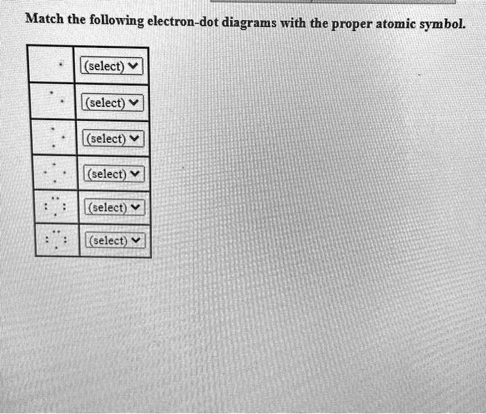 SOLVED: Match the following electron-dot diagrams with the proper ...