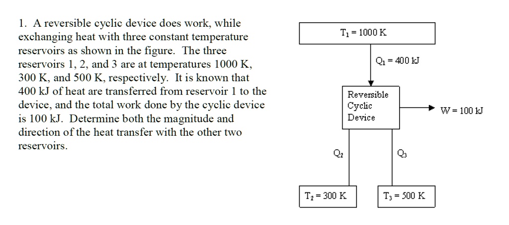1. A reversible cyclic device does work, while exchanging heat with ...