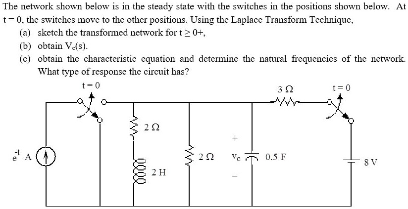 SOLVED: The network shown below is in the steady state with the ...