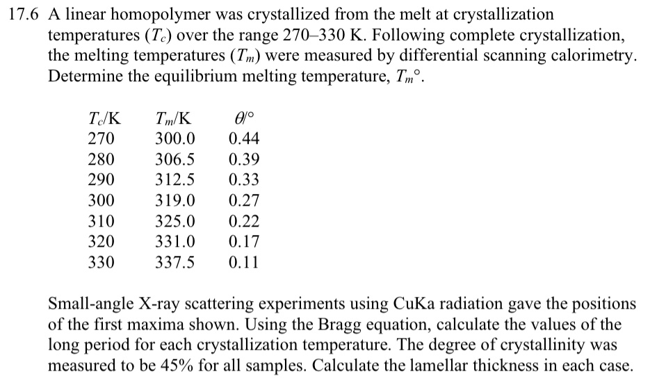 17.6 A linear homopolymer was crystallized from the melt at ...