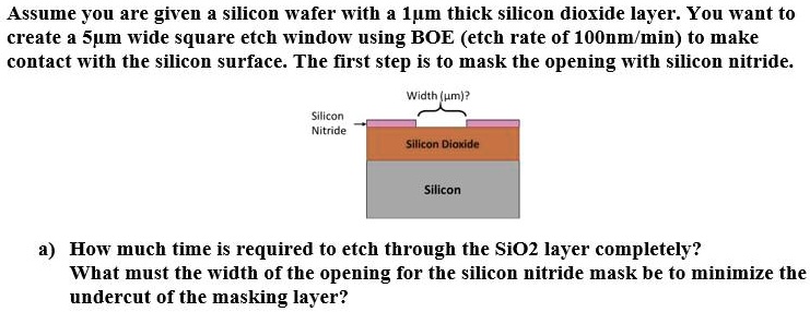 SOLVED: Hint: BOE etches SiO2 isotropically. What is the etch bias? Assume you are given a ...