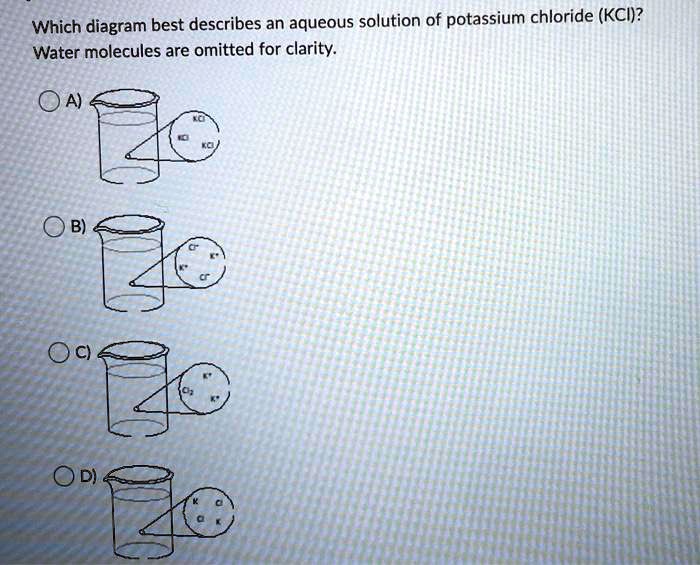 which diagram best describes an aqueous solution of potassium chloride ...