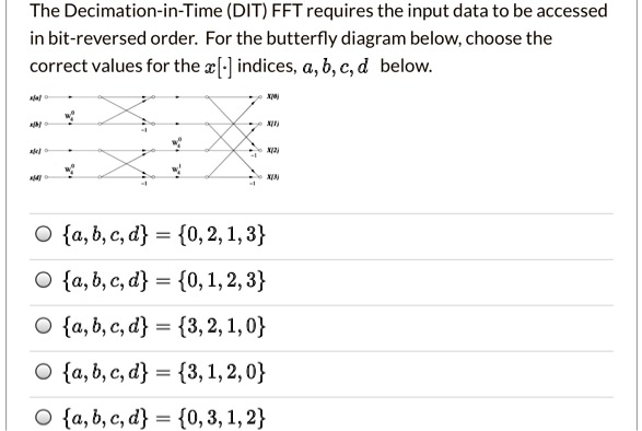 Solved The Decimation In Timedit Fft Requires The Input Data To Be Accessed In Bit Reversed 7878