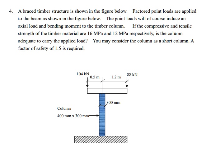 a braced timber structure is shown in the figure below factored point ...