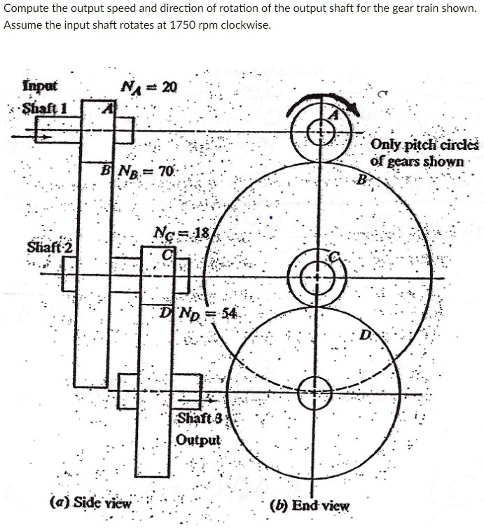 Solved Compute The Output Speed And Direction Of Rotation Of The Output Shaft For The Gear