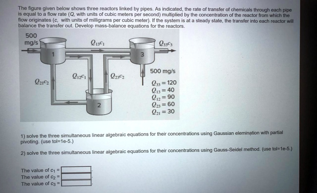 the figure given below shows three reactors linked by pipes as ...