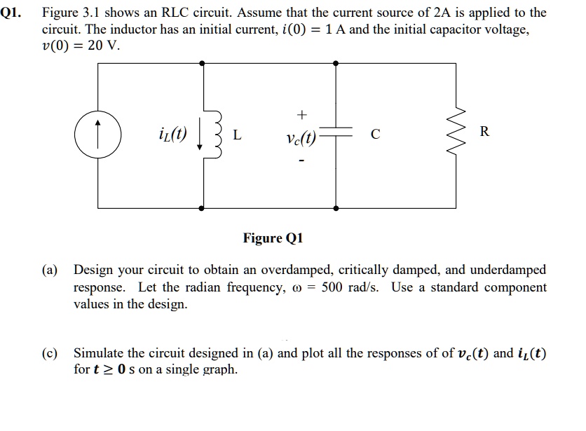 Q1. Figure 3.1 shows an RLC circuit. Assume that the current source of 2A is applied to the ...