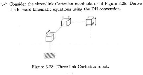 SOLVED: Text: 3-7 Consider the three-link Cartesian manipulator of ...