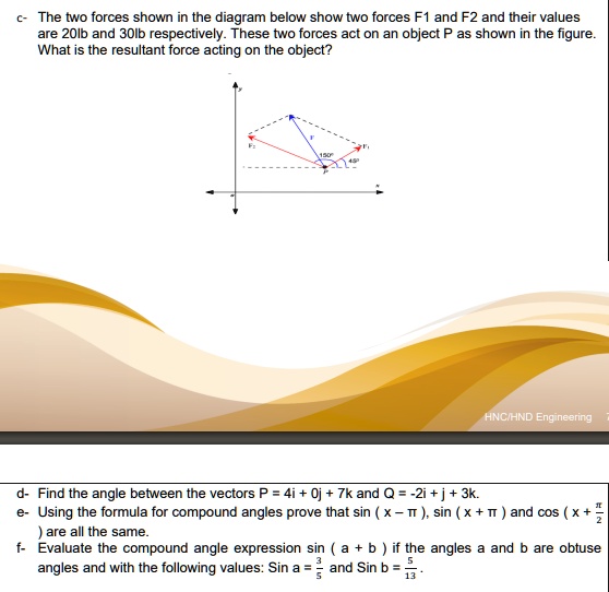 SOLVED: C- The two forces shown in the diagram below represent two ...