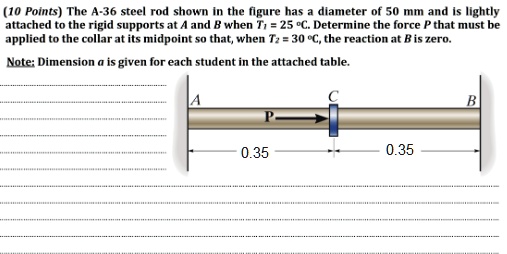 (10 Points) The A-36 steel rod shown in the figure has a...