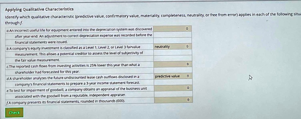 Applying Qualitative Characteristics Identify which qualitative ...