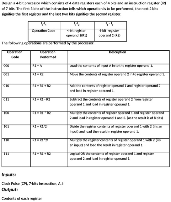 SOLVED: Design a 4-bit processor which consists of 4 data registers, each of 4 bits, and an ...