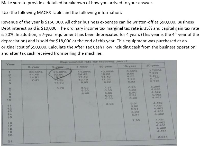 SOLVED: Use the following MACRS Table and the following information ...