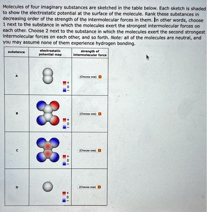 SOLVED: Which has the stringest molecular force in order? Molecules of ...