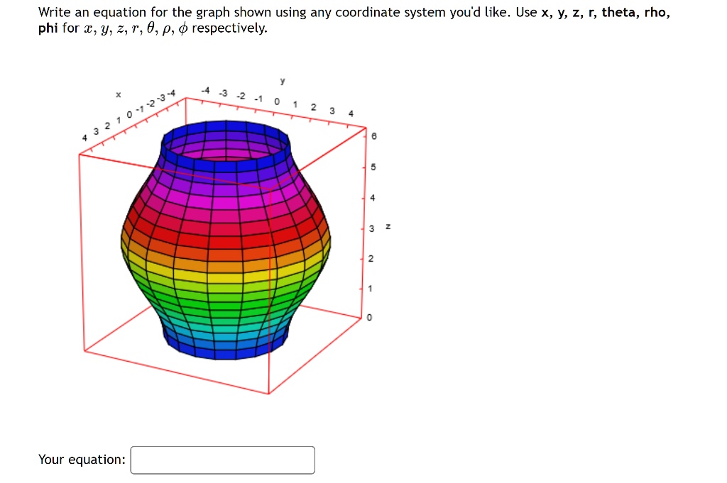 Write an equation for the graph shown using any coordinate system you'd ...