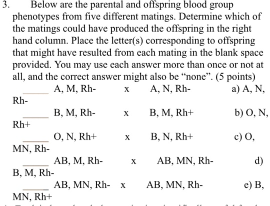 SOLVED: Below are the parental and offspring blood group phenotypes ...