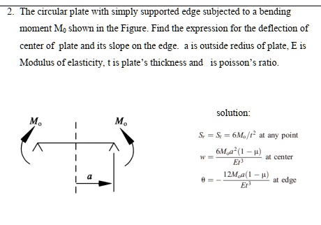 SOLVED: The circular plate with simply supported edge subjected to ...
