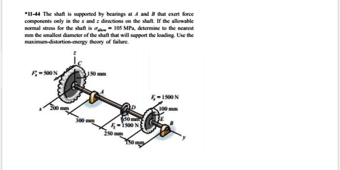 SOLVED: 11-44 The shaft is supported by bearings at A and B that exert ...