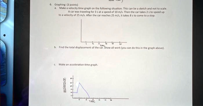 SOLVED: 6. Graphing: (3 points) a. Make a velocity-time graph for the ...