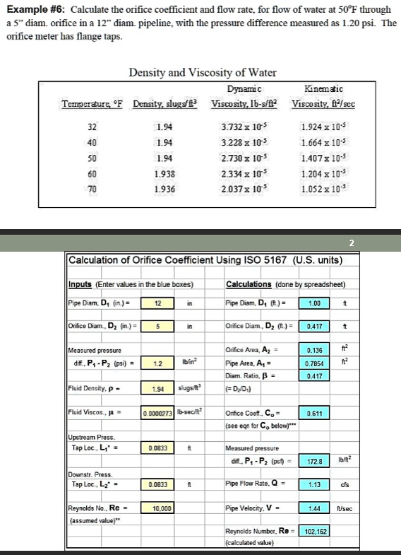 example 6 calculate the orifice coefficient and flow rate for flow of ...