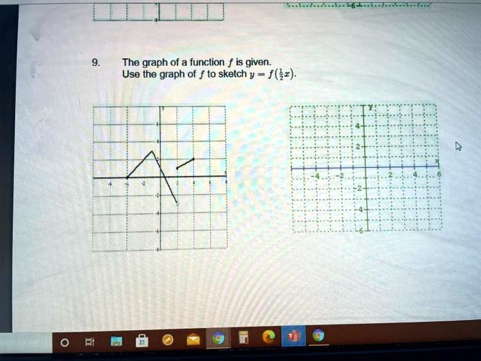 SOLVED: The graph of a funclion f is given. Use the graph of f to sketch y = f(r).