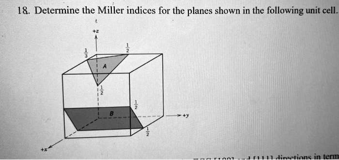 SOLVED: 18. Determine the Miller indices for the planes shown in the following unit cell