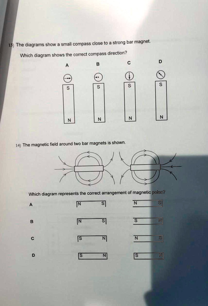 SOLVED: 13) The diagrams show a small compass close to a strong bar ...