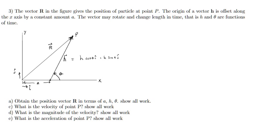 SOLVED: 3) The vector R in the figure gives the position of the particle at point P. The origin ...