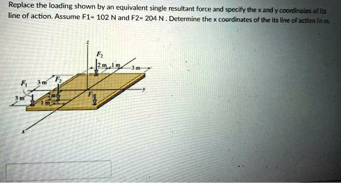 SOLVED: Replace the loading shown by an equivalent single resultant force and specify the x and ...