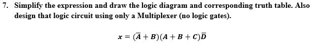 SOLVED: Simplify the expression and draw the logic diagram and ...