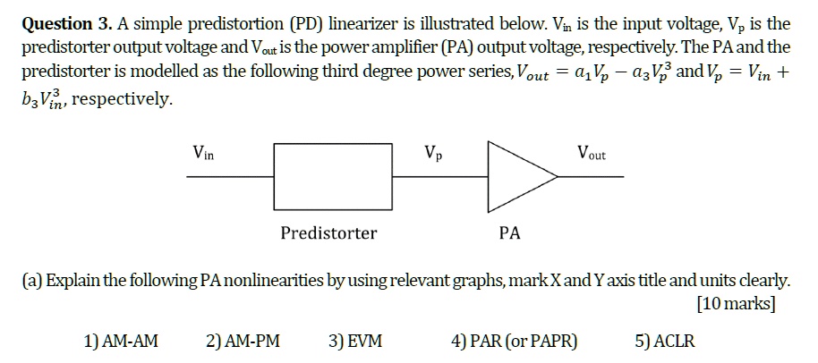 SOLVED: Question 3. A simple predistortion (PD) linearizer is ...