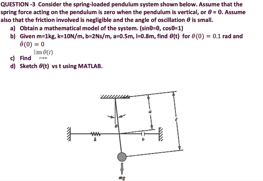QUESTION -3 Consider the spring-loaded pendulum system shown below ...