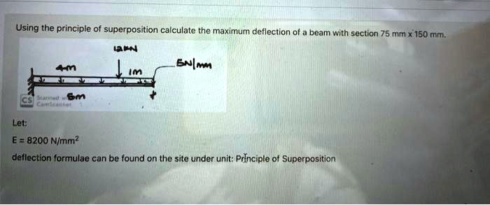 using the principle of superposition calculate the maximum deflection ...