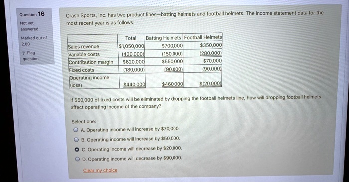 SOLVED: Crash Sports, Inc. has two product lines - batting helmets and ...