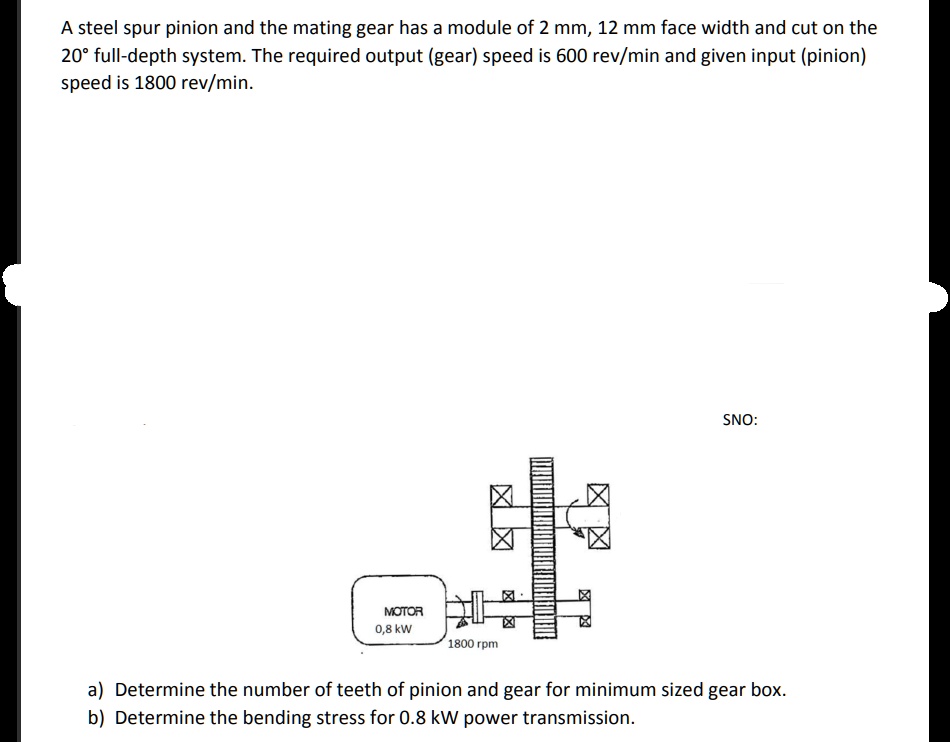 SOLVED: A steel spur pinion and the mating gear have a module of 2 mm ...