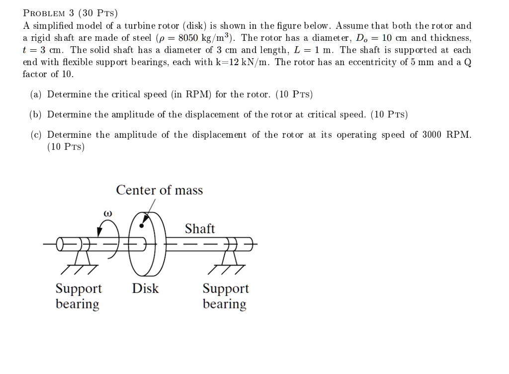 SOLVED: Problem 3 (30 Pts) A simplified model of a turbine rotor (disk ...